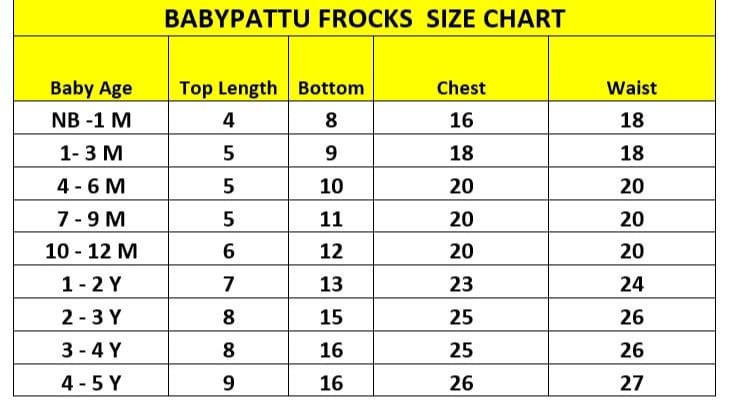 🌾🌾Gold Kerala Frock || Vishu Collection || 2024 || 🌾🌾 – babypattustudio